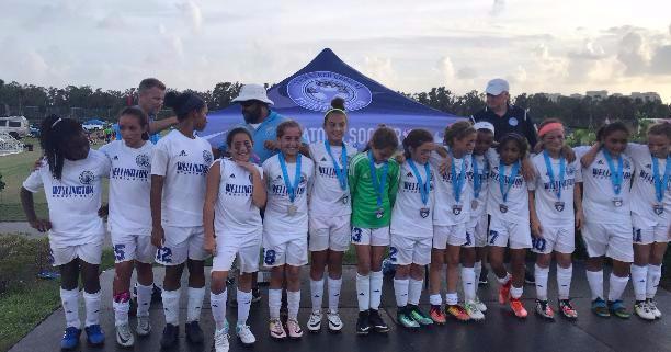 Wellington Wave Soccer Club